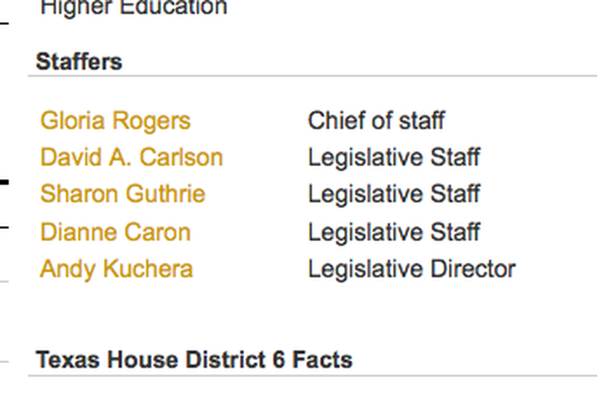 Tribune Adds Legislative Staff to Directory | The Texas Tribune