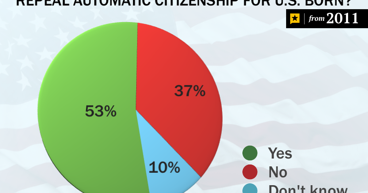 Ut Tt Poll Texans Want Tough Immigration Laws The Texas Tribune