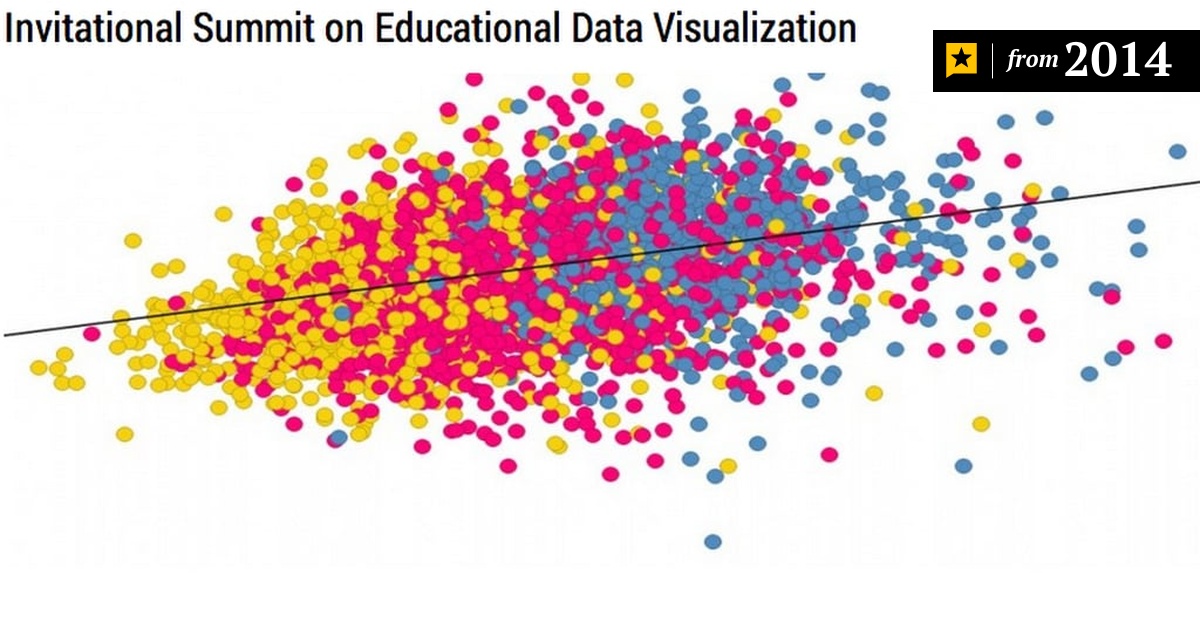 Event: Summit on Educational Data Visualization | The Texas Tribune