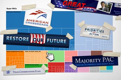 Interactive: One More Look at Super PACs in Texas | The Texas Tribune