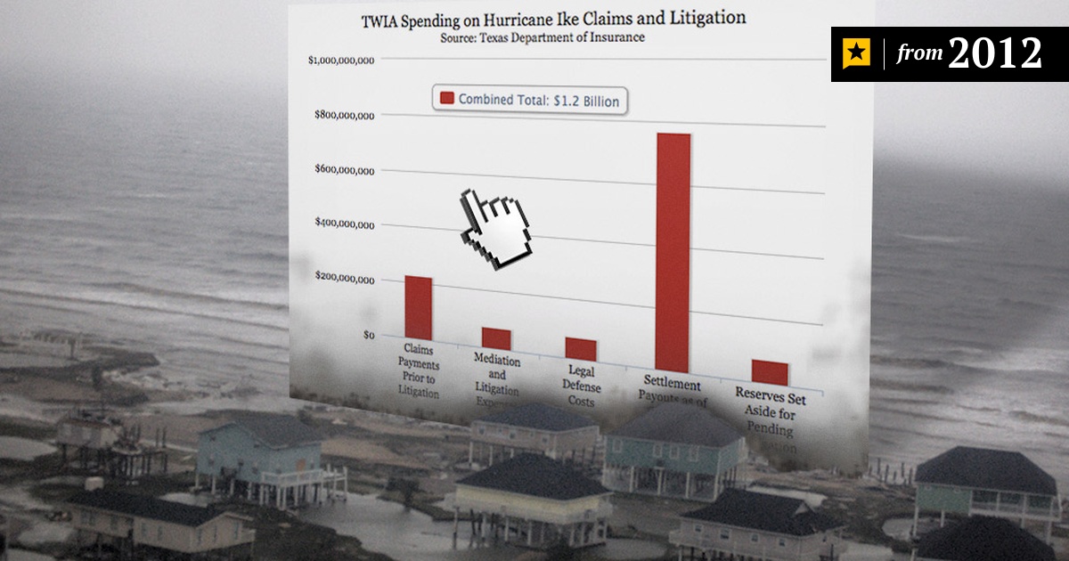 Political Clash Hangs Over Windstorm Insurance Hearing | The Texas Tribune