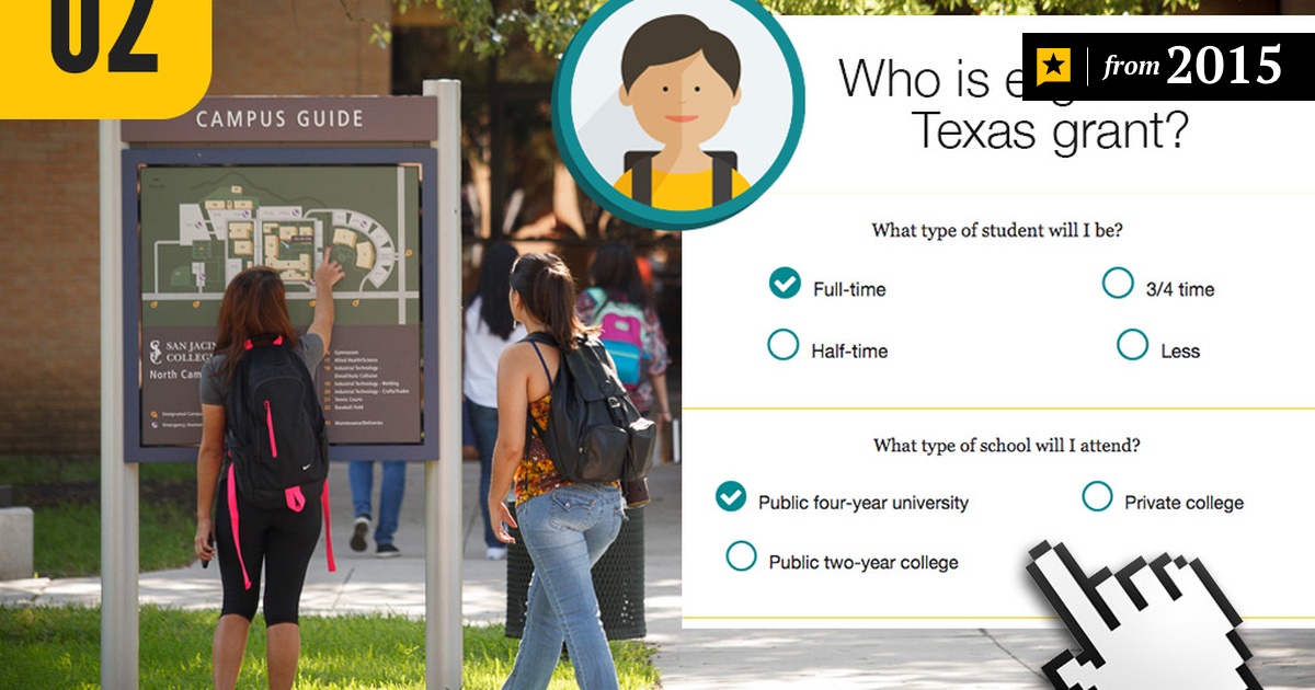 State College Aid Becoming Less Accessible for Middle Class | The Texas ...