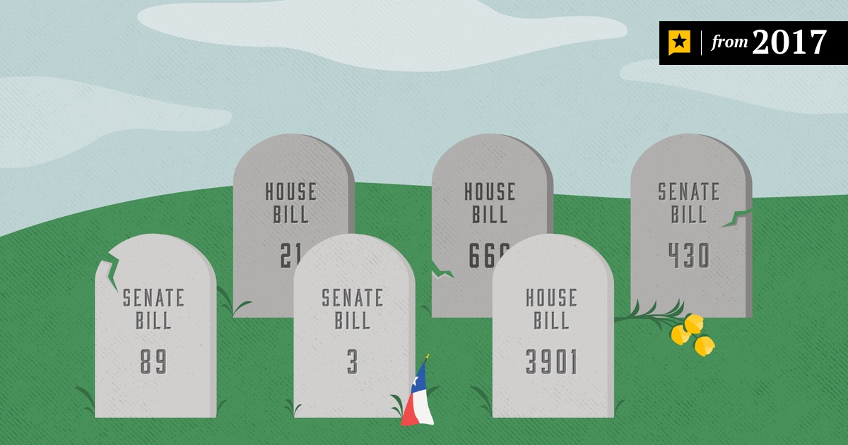How to kill a bill in 140 days (or less) | The Texas Tribune
